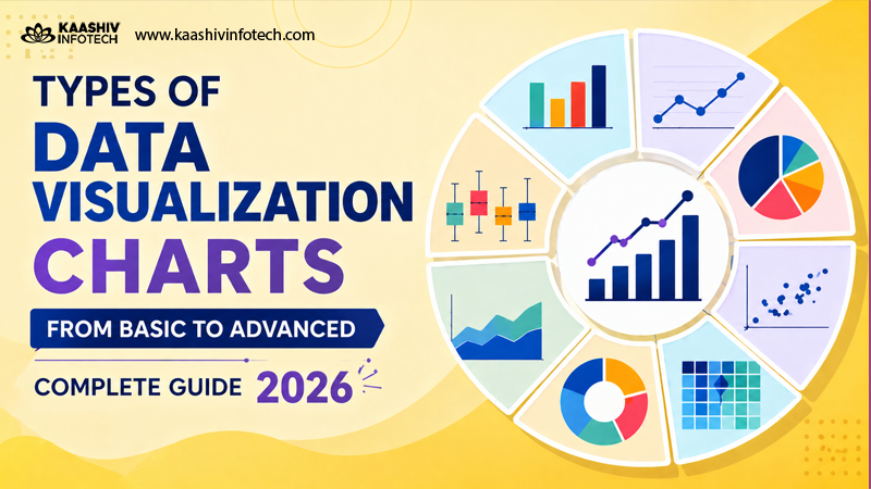 Creative Data Visualization Project Ideas for 2026